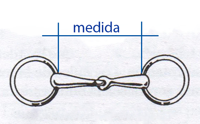 Filete para caballos: Cómo elegir la mejor opción